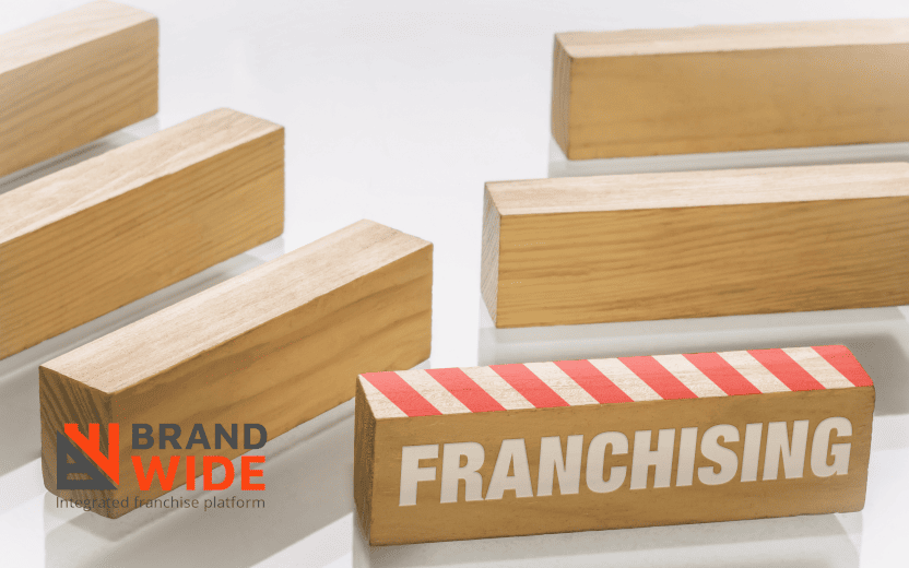A clear road map to your franchise growth using franchise software system