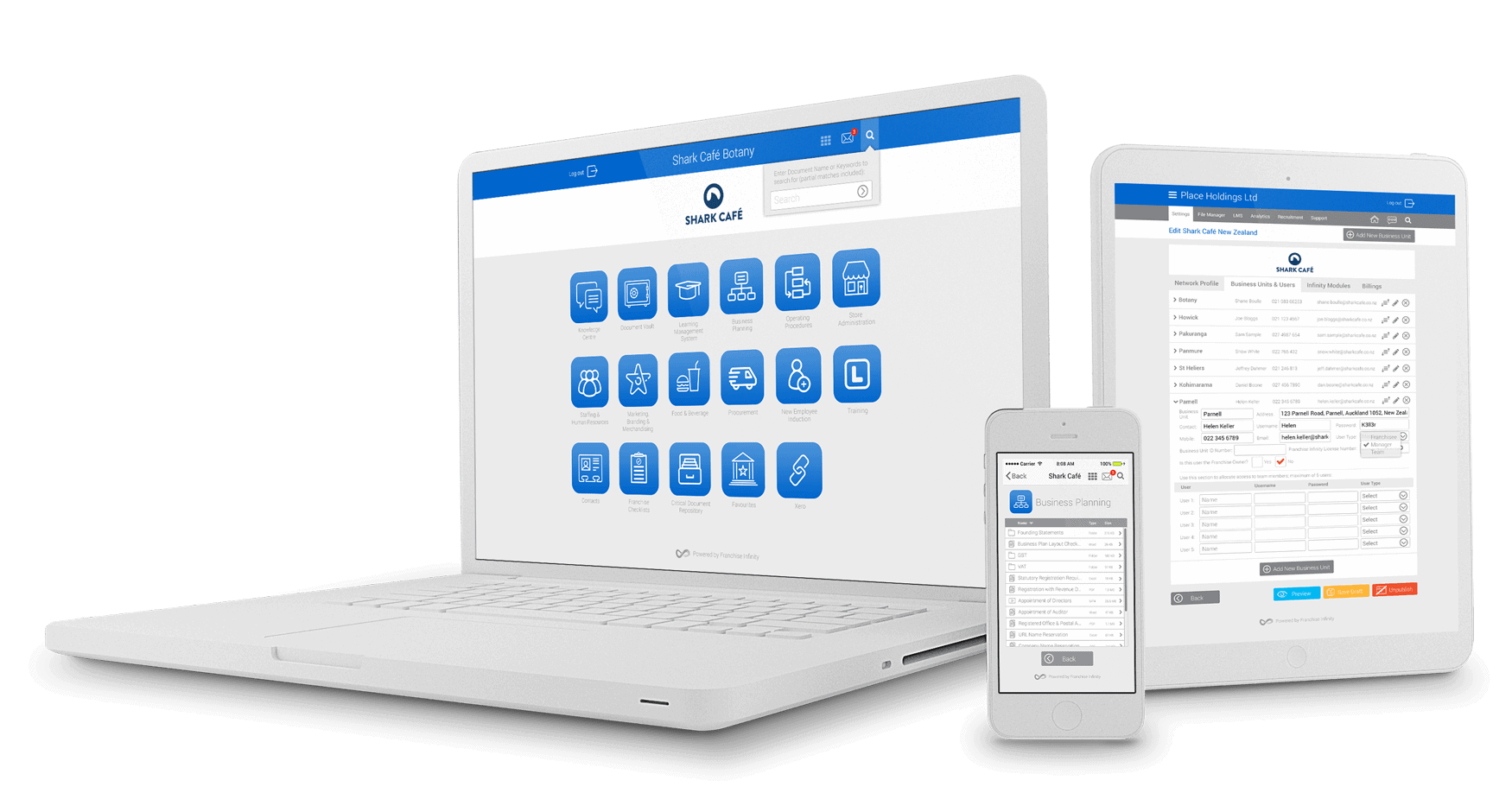 Tips for improving business using franchise compliance software Tips for improving business using franchise compliance software