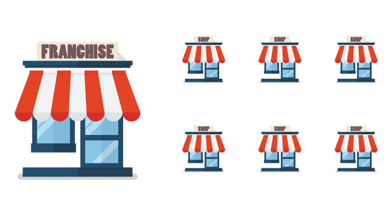 Move your franchise operations to different level using franchise ...