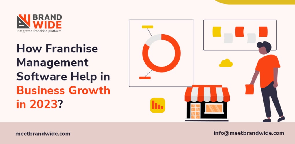 How Franchise Management Software Help in Business Growth in 2023