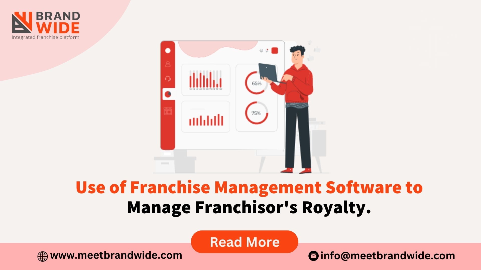 Use of Franchise Management Software to Manage Franchisor's Royalty